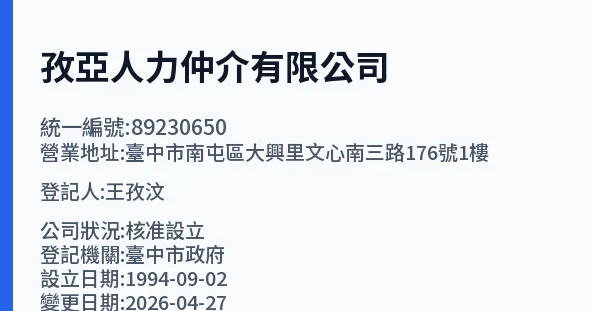 孜亞人力仲介有限公司的照片-統編 89230650(臺中市) 公司登記資料與營業項目詳細圖表