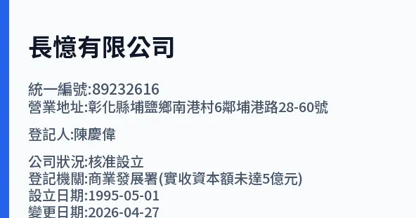 長憶有限公司的照片-統編 89232616(彰化縣) 公司登記資料與營業項目詳細圖表