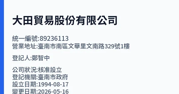大田貿易股份有限公司的照片-統編 89236113(臺南市) 公司登記資料與營業項目詳細圖表