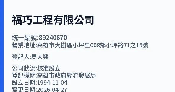 福巧工程有限公司的照片-統編 89240670(高雄市) 公司登記資料與營業項目詳細圖表