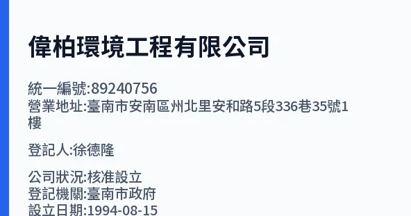 偉柏環境工程有限公司的照片-統編 89240756(臺南市) 公司登記資料與營業項目詳細圖表