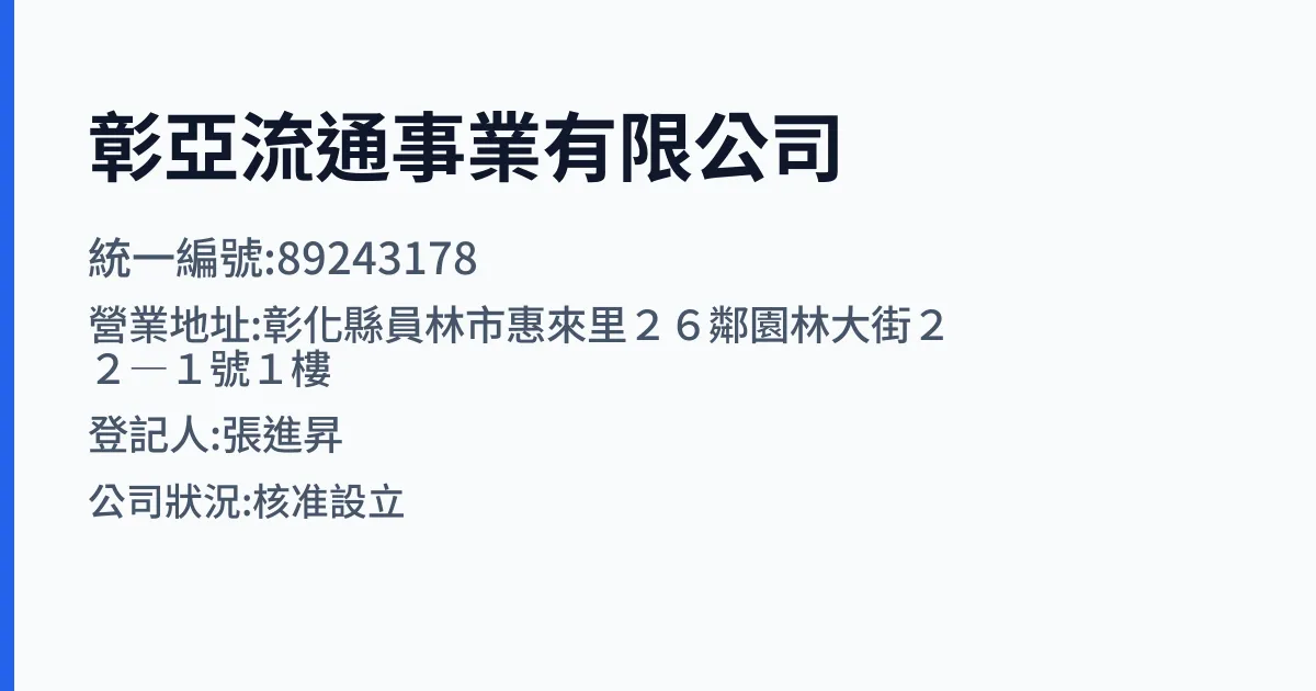 彰亞流通事業有限公司 - 統編 89243178(彰化縣) 公司登記資料與營業項目詳細圖表
