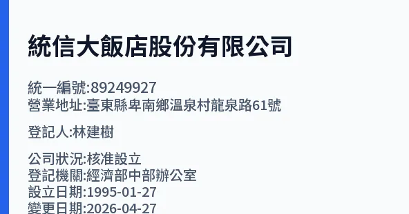 統信大飯店股份有限公司的照片-統編 89249927(臺東縣) 公司登記資料與營業項目詳細圖表