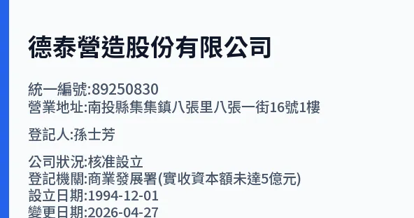 德泰營造股份有限公司的照片-統編 89250830(南投縣) 公司登記資料與營業項目詳細圖表