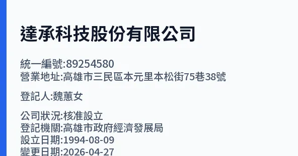 達承科技股份有限公司的照片-統編 89254580(高雄市) 公司登記資料與營業項目詳細圖表