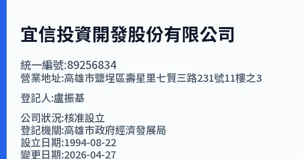 宜信投資開發股份有限公司的照片-統編 89256834(高雄市) 公司登記資料與營業項目詳細圖表