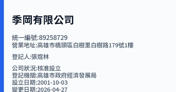 季岡有限公司的照片-統編 89258729(高雄市) 公司登記資料與營業項目詳細圖表