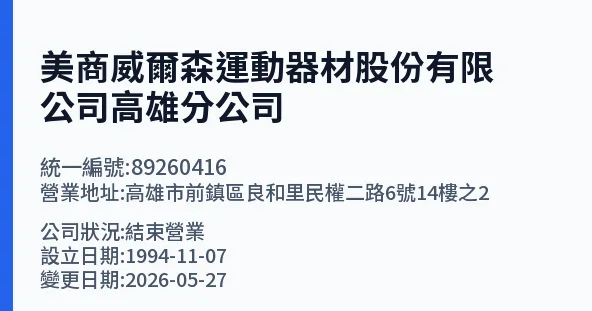 美商威爾森運動器材股份有限公司高雄分公司的照片-統編 89260416(高雄市) 公司登記資料與營業項目詳細圖表