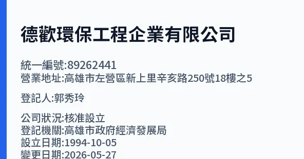 德歡環保工程企業有限公司的照片-統編 89262441(高雄市) 公司登記資料與營業項目詳細圖表