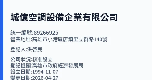 城億空調設備企業有限公司的照片-統編 89266925(高雄市) 公司登記資料與營業項目詳細圖表