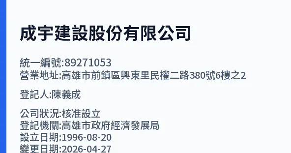 成宇建設股份有限公司的照片-統編 89271053(高雄市) 公司登記資料與營業項目詳細圖表