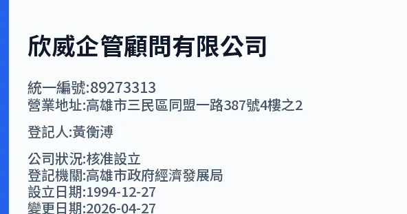 欣威企管顧問有限公司的照片-統編 89273313(高雄市) 公司登記資料與營業項目詳細圖表