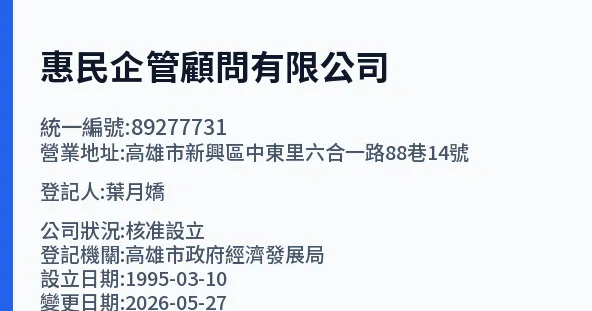惠民企管顧問有限公司的照片-統編 89277731(高雄市) 公司登記資料與營業項目詳細圖表