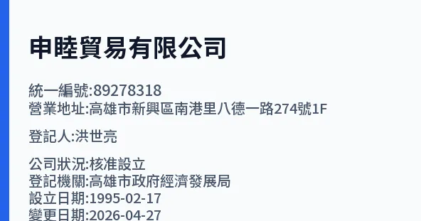 申睦貿易有限公司的照片-統編 89278318(高雄市) 公司登記資料與營業項目詳細圖表