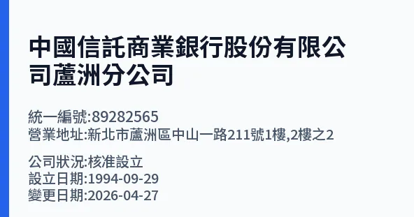 中國信託商業銀行股份有限公司蘆洲分公司的照片-統編 89282565(新北市) 公司登記資料與營業項目詳細圖表