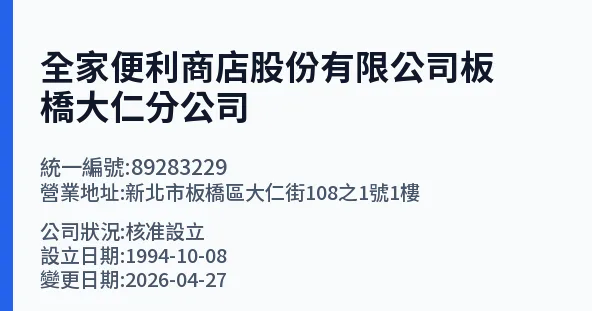 全家便利商店股份有限公司板橋大仁分公司的照片-統編 89283229(新北市) 公司登記資料與營業項目詳細圖表