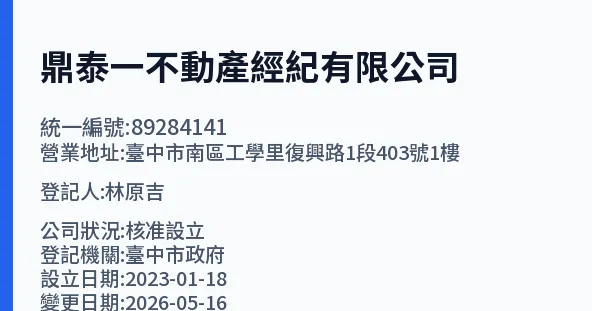 鼎泰一不動產經紀有限公司的照片-統編 89284141(臺中市) 公司登記資料與營業項目詳細圖表