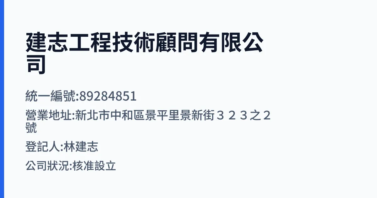 建志工程技術顧問有限公司 - 統編 89284851(新北市) 公司登記資料與營業項目詳細圖表