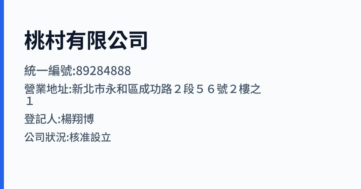 桃村有限公司 - 統編 89284888(新北市) 公司登記資料與營業項目詳細圖表