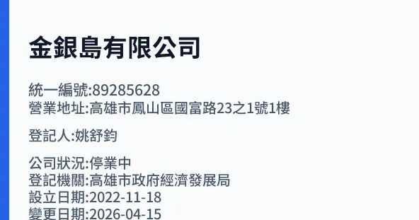 金銀島有限公司的照片-統編 89285628(高雄市) 公司登記資料與營業項目詳細圖表
