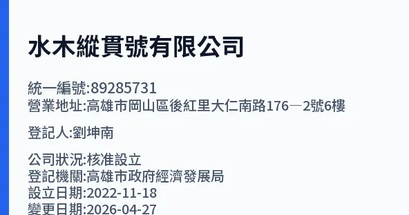 水木縱貫號有限公司的照片-統編 89285731(高雄市) 公司登記資料與營業項目詳細圖表