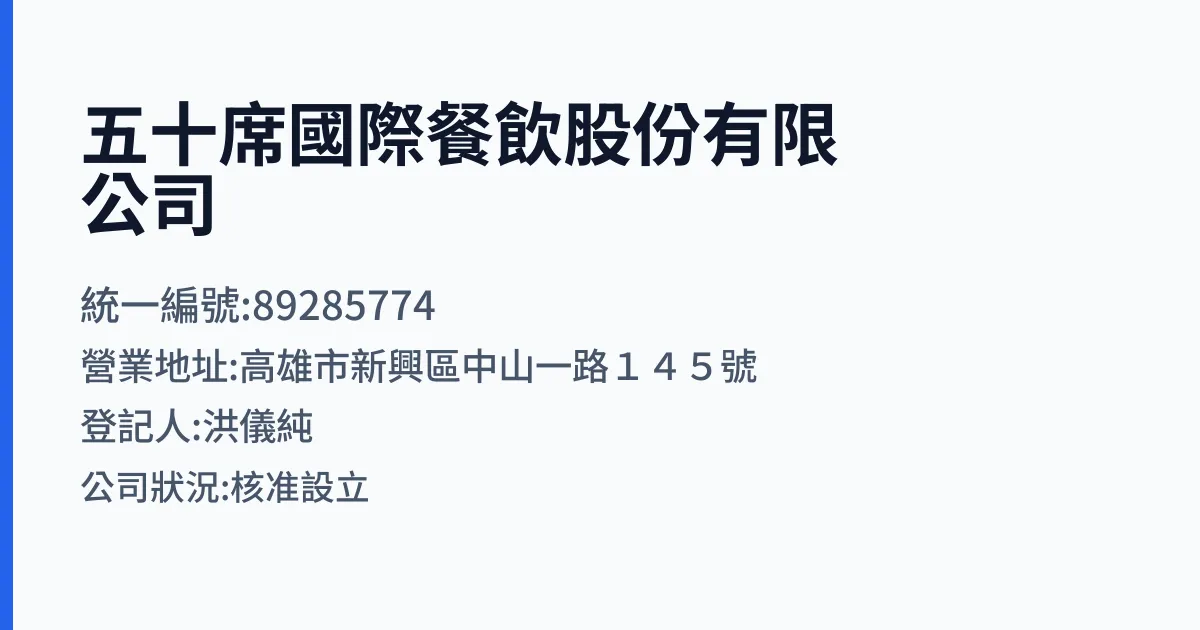 五十席國際餐飲股份有限公司 - 統編 89285774(高雄市) 公司登記資料與營業項目詳細圖表