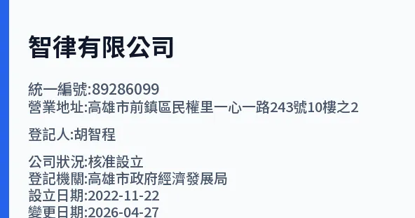 智律有限公司的照片-統編 89286099(高雄市) 公司登記資料與營業項目詳細圖表