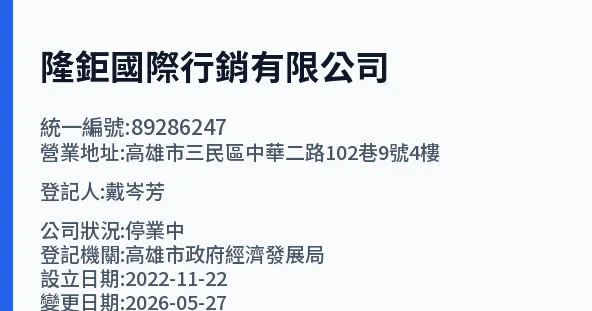 隆鉅國際行銷有限公司的照片-統編 89286247(高雄市) 公司登記資料與營業項目詳細圖表