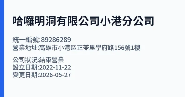 哈囉明洞有限公司小港分公司的照片-統編 89286289(高雄市) 公司登記資料與營業項目詳細圖表