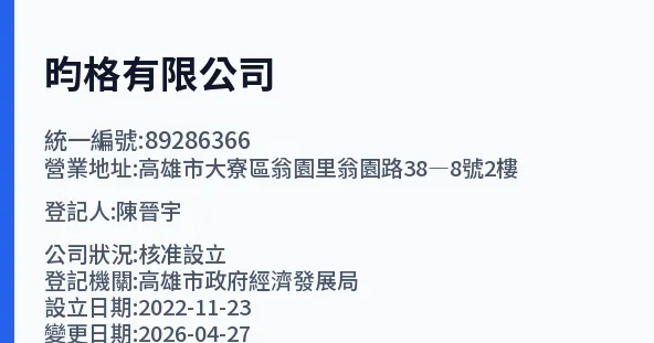 昀格有限公司的照片-統編 89286366(高雄市) 公司登記資料與營業項目詳細圖表