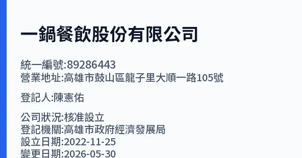一鍋餐飲股份有限公司的照片-統編 89286443(高雄市) 公司登記資料與營業項目詳細圖表