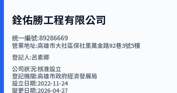 銓佑勝工程有限公司的照片-統編 89286669(高雄市) 公司登記資料與營業項目詳細圖表