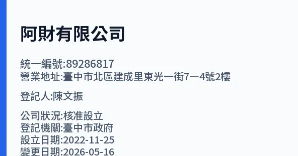 阿財有限公司的照片-統編 89286817(臺中市) 公司登記資料與營業項目詳細圖表