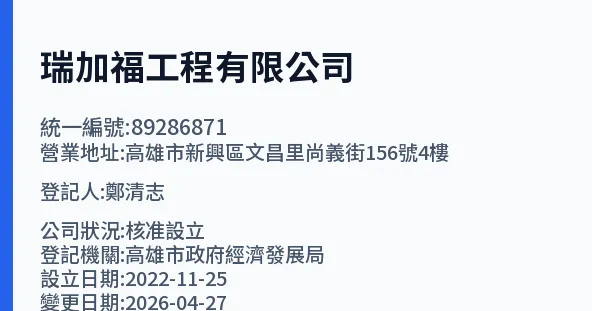 瑞加福工程有限公司的照片-統編 89286871(高雄市) 公司登記資料與營業項目詳細圖表
