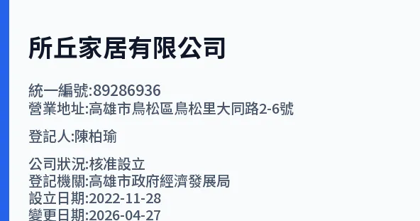所丘家居有限公司的照片-統編 89286936(高雄市) 公司登記資料與營業項目詳細圖表