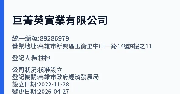 巨菁英實業有限公司的照片-統編 89286979(高雄市) 公司登記資料與營業項目詳細圖表