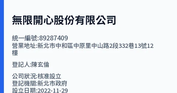 無限開心股份有限公司的照片-統編 89287409(新北市) 公司登記資料與營業項目詳細圖表