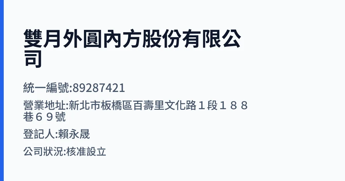 雙月外圓內方股份有限公司 - 統編 89287421(新北市) 公司登記資料與營業項目詳細圖表