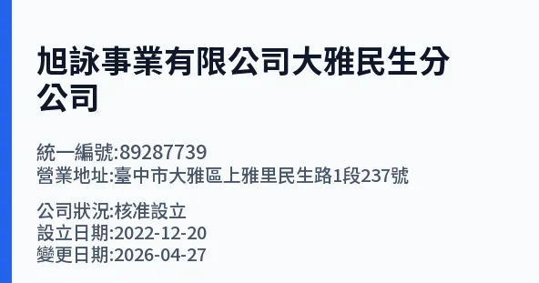 旭詠事業有限公司大雅民生分公司的照片-統編 89287739(臺中市) 公司登記資料與營業項目詳細圖表
