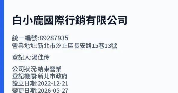 白小鹿國際行銷有限公司的照片-統編 89287935(新北市) 公司登記資料與營業項目詳細圖表