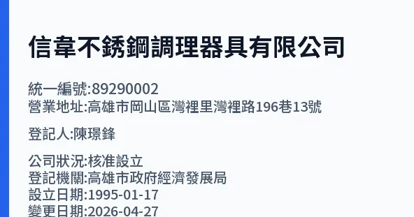 信韋不銹鋼調理器具有限公司的照片-統編 89290002(高雄市) 公司登記資料與營業項目詳細圖表