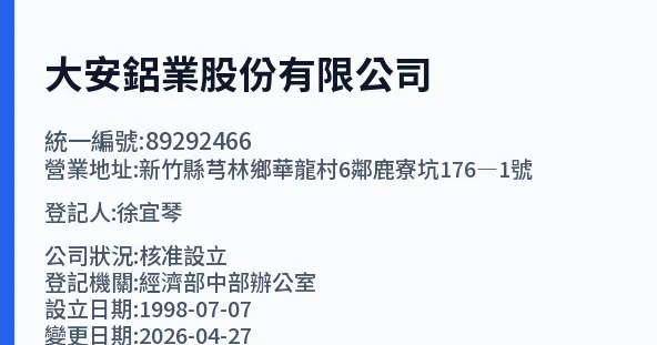 大安鋁業股份有限公司的照片-統編 89292466(新竹縣) 公司登記資料與營業項目詳細圖表