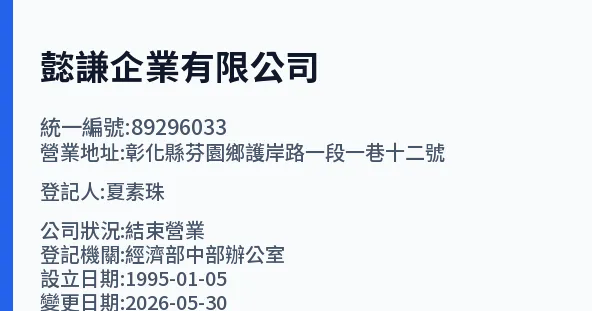 懿謙企業有限公司的照片-統編 89296033(彰化縣) 公司登記資料與營業項目詳細圖表