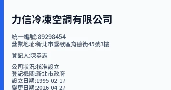 力信冷凍空調有限公司的照片-統編 89298454(新北市) 公司登記資料與營業項目詳細圖表