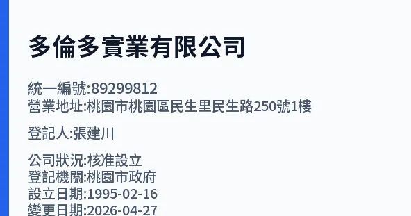 多倫多實業有限公司的照片-統編 89299812(桃園市) 公司登記資料與營業項目詳細圖表