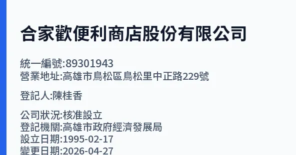 合家歡便利商店股份有限公司的照片-統編 89301943(高雄市) 公司登記資料與營業項目詳細圖表