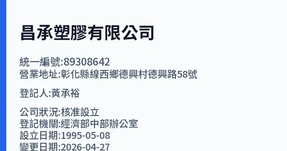 昌承塑膠有限公司的照片-統編 89308642(彰化縣) 公司登記資料與營業項目詳細圖表