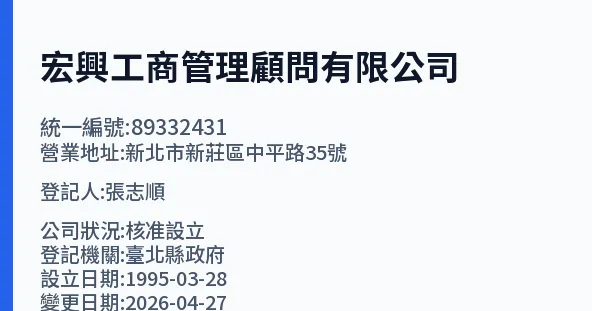 宏興工商管理顧問有限公司的照片-統編 89332431(新北市) 公司登記資料與營業項目詳細圖表