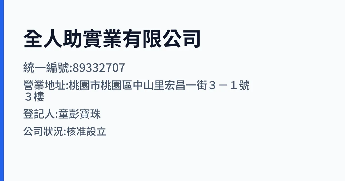 全人助實業有限公司 - 統編 89332707(桃園市) 公司登記資料與營業項目詳細圖表
