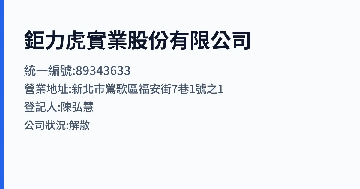 鉅力虎實業股份有限公司 - 統編 89343633(新北市) 公司登記資料與營業項目詳細圖表